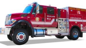 Types Of Fire Fighting Trucks - Saviors on Wheels: