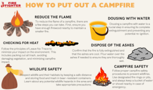 How To Put Out A Campfire? The Ultimate Guide - FireFighterLine